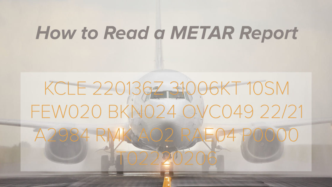 How to Read a METAR Weather Report | Aerial Guide
