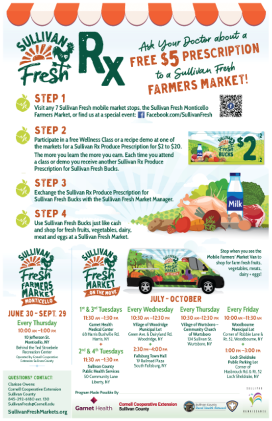 Cornell Cooperative Extension | Sullivan Fresh