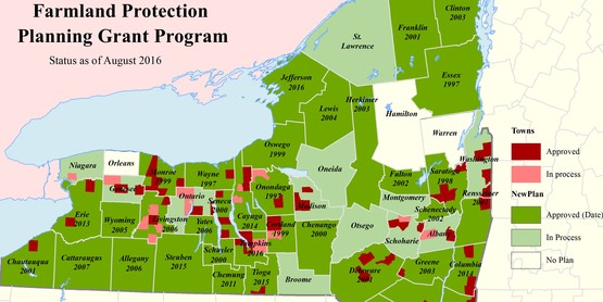Cornell Cooperative Extension | Preparing for Purchase of Development ...