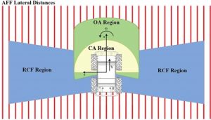 University of Antwerp Develops Echolocation Inspired 3D Sensor System - Clearpath Robotics