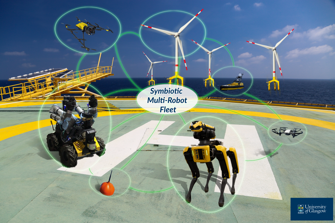 University of Glasgow Develops a Cyber Physical Architecture for ...