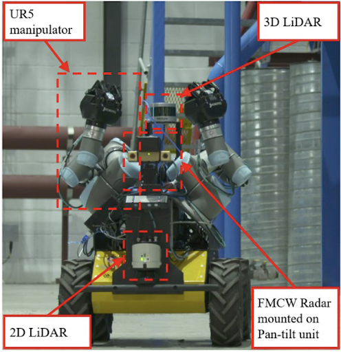 University of Glasgow Develops a Cyber Physical Architecture for ...