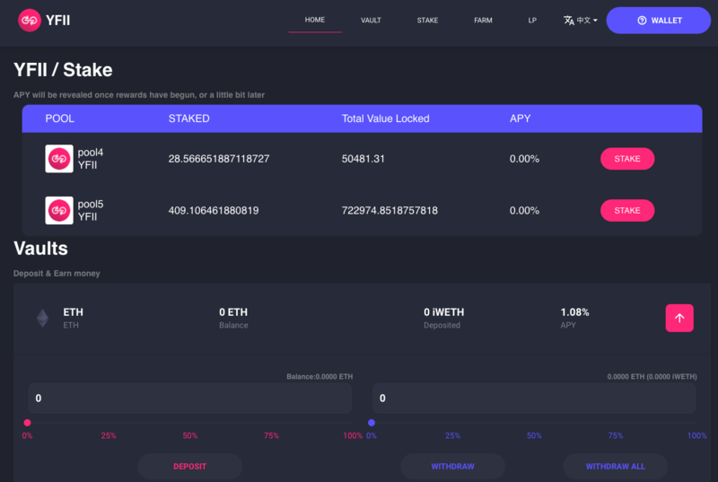 DFI.money price, YFII price index, chart, and info | CoinGecko