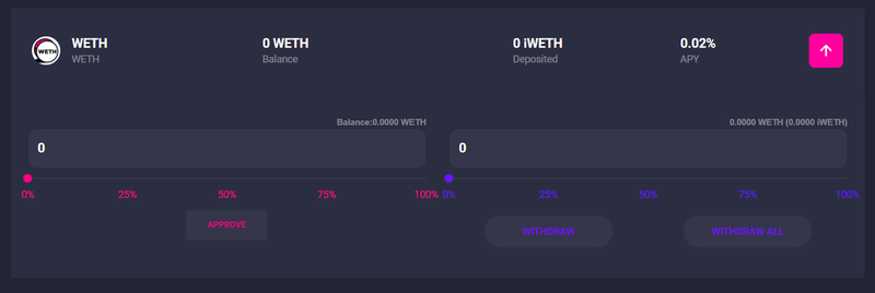 DFI.money Price: YFII Live Price Chart, Market Cap & News Today | CoinGecko