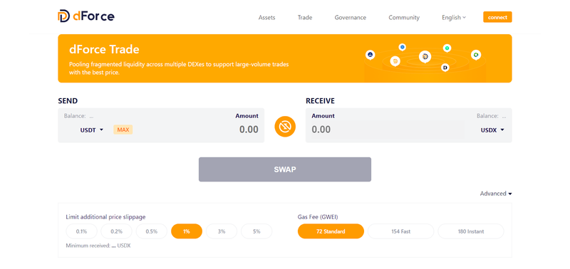 dForce Price: DF Live Price Chart, Market Cap & News Today | CoinGecko