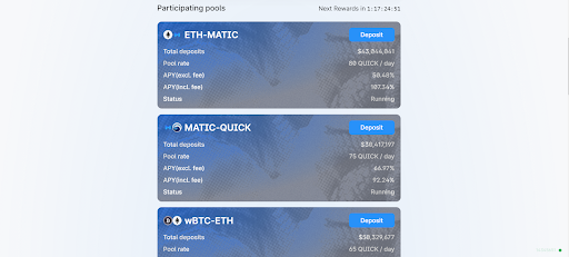 Yield Farming on Polygon (MATIC) | CoinGecko