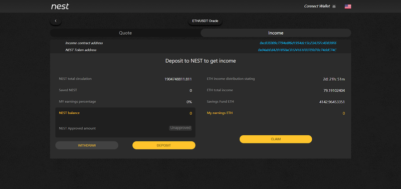 Nest Protocol Price in USD: NEST Live Price Chart & News | CoinGecko