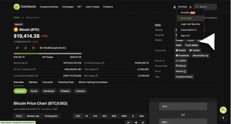 How to Set Up the Price Alert Function on CoinGecko