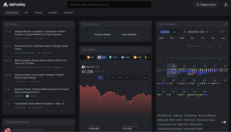 9 Best Crypto Analysis Tools For Every Investor