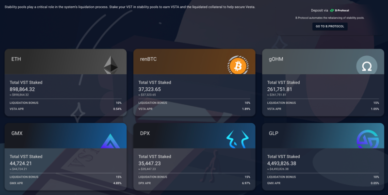 Exploring the Arbitrum Ecosystem, Bridge, and Airdrop | CoinGecko