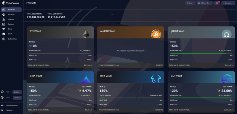 Exploring the Arbitrum Ecosystem, Bridge, and Airdrop | CoinGecko