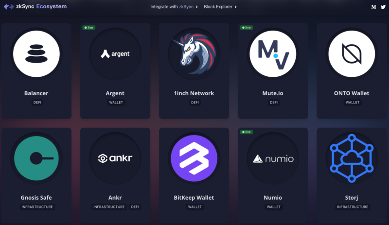 Top 13 Upcoming Crypto Airdrops in 2023 | CoinGecko