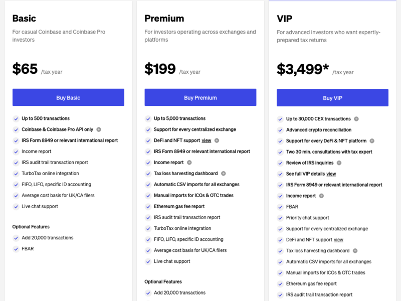 Top 10 Crypto Tax Software 2023 | CoinGecko