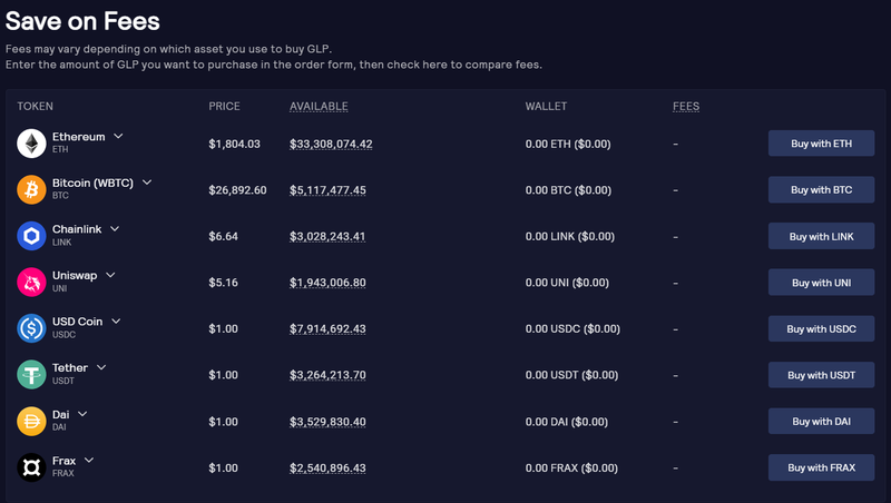 Decentralized Derivatives: The Growth of Perpetual Future DEXs | CoinGecko