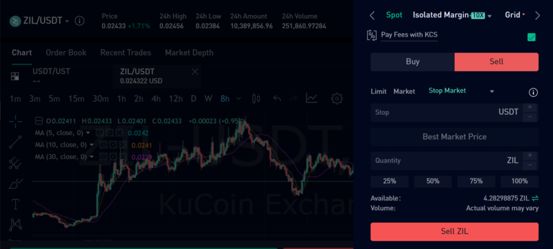 What is Slippage in Crypto and How to Minimize Its Impact | CoinGecko