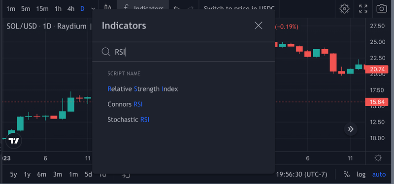 Utilizing the Relative Strength Index (RSI) in Crypto | CoinGecko