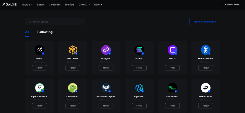 What is Project Galxe? | CoinGecko