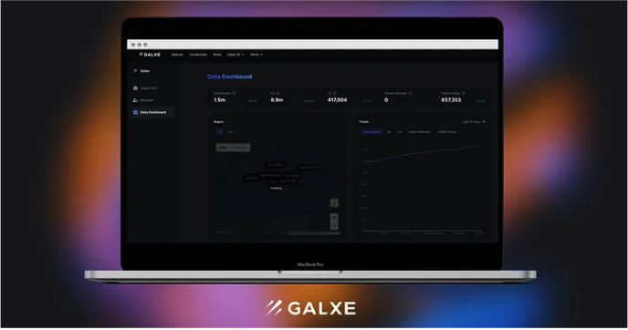 What is Project Galxe? | CoinGecko