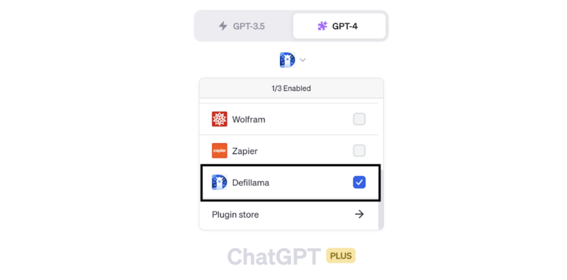 How To Use DefiLlama's ChatGPT Plugin For Crypto | CoinGecko