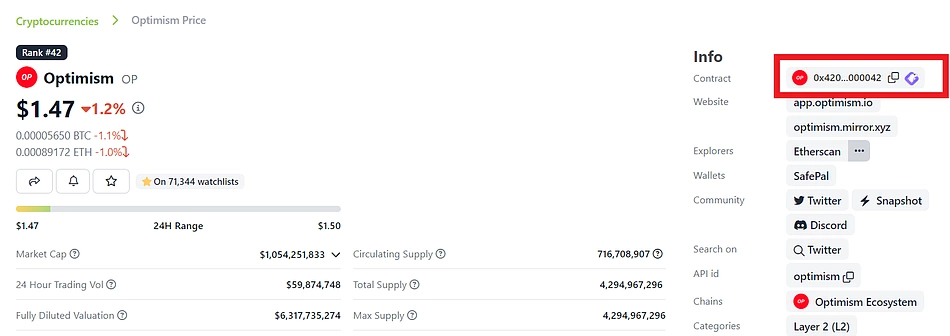 How to Add Optimism (OP) to MetaMask | CoinGecko