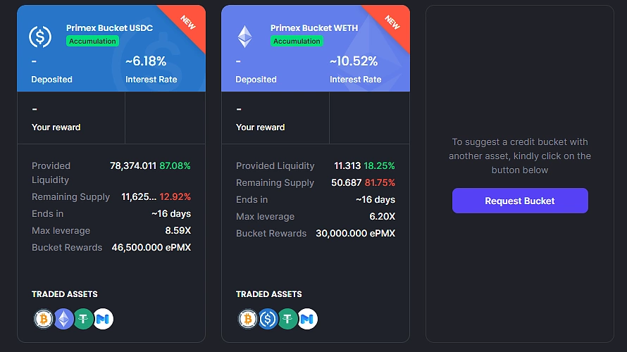 Primex Finance Price: PMX Live Price Chart, Market Cap & News Today | CoinGecko