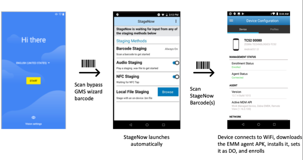 SOTI Discussion Forum