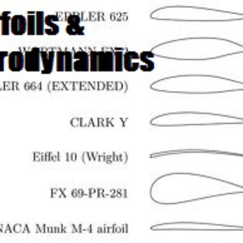 Aerofoils and Lift | Flite Test