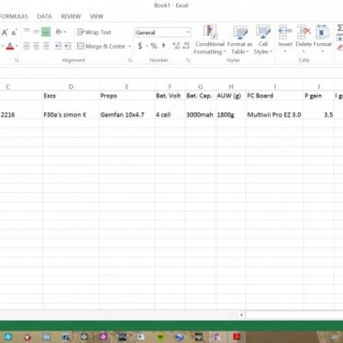 PID's Explained In Simple Terms | Flite Test