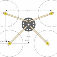 Calculating the Center of Thrust on Multirotors | Flite Test