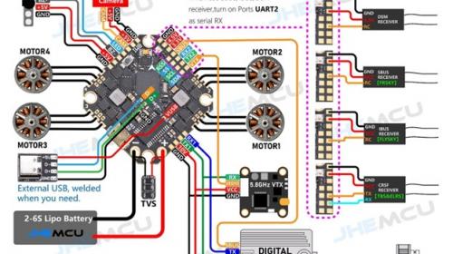 FT Guardian Gremlin v.2 - Dump File Info | Flite Test