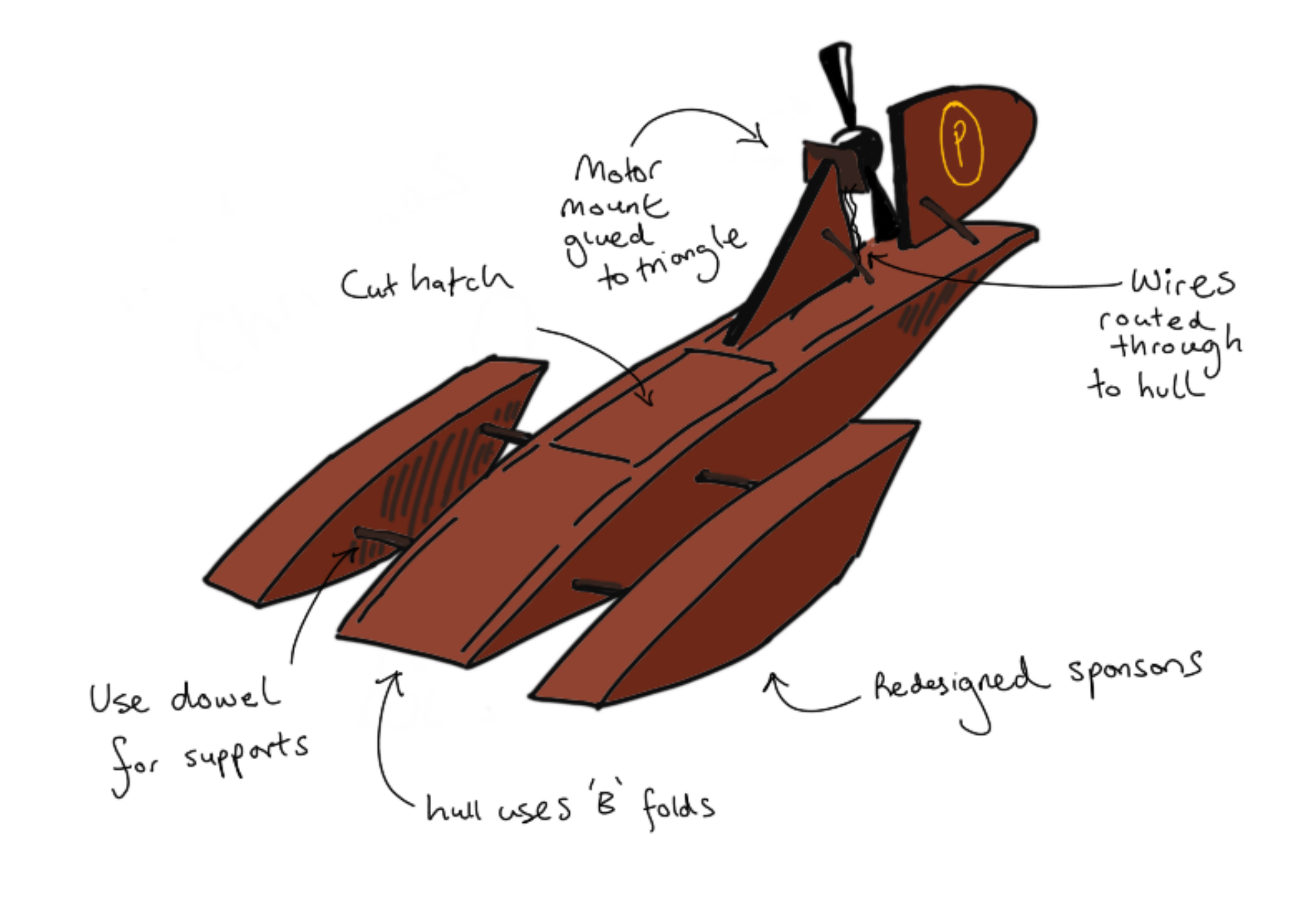 RC Sled Racer Project! (FREE PLANS) | Flite Test