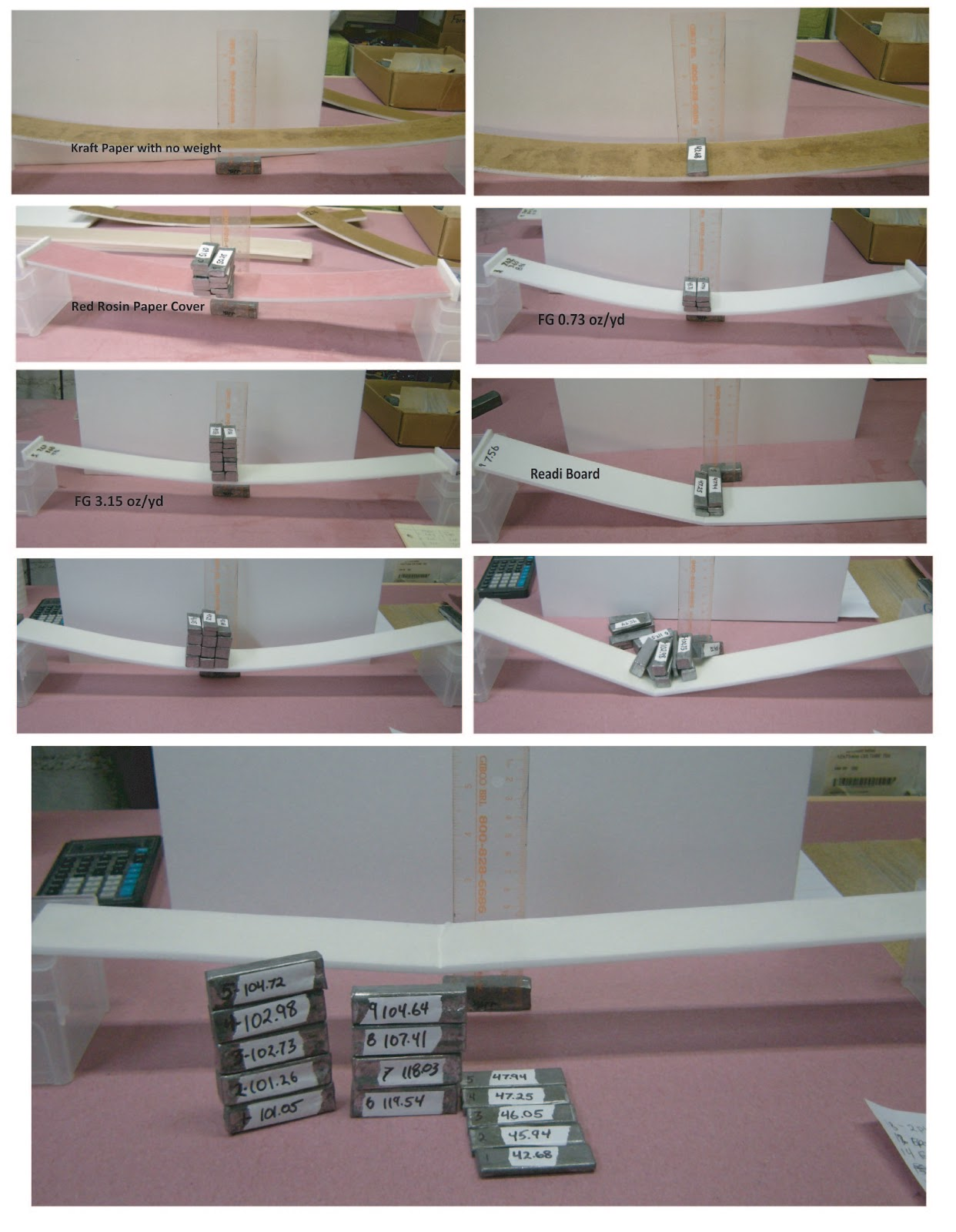 Super Strong, Waterproof Foam Core | Flite Test