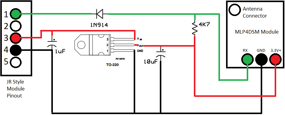 Spektrofy your Taranis | Flite Test