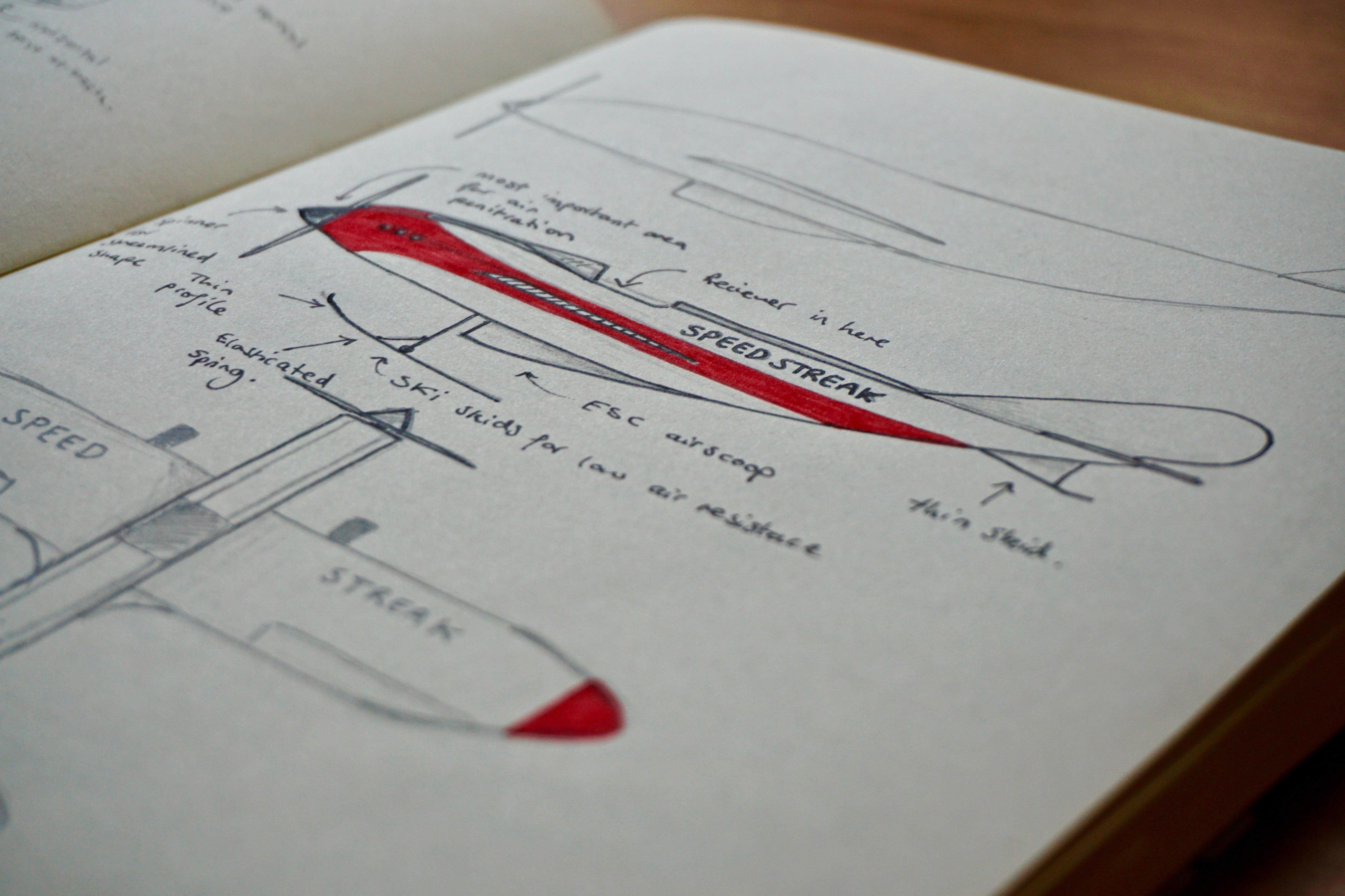 Design Class: How To Sketch Airplane Ideas | Flite Test