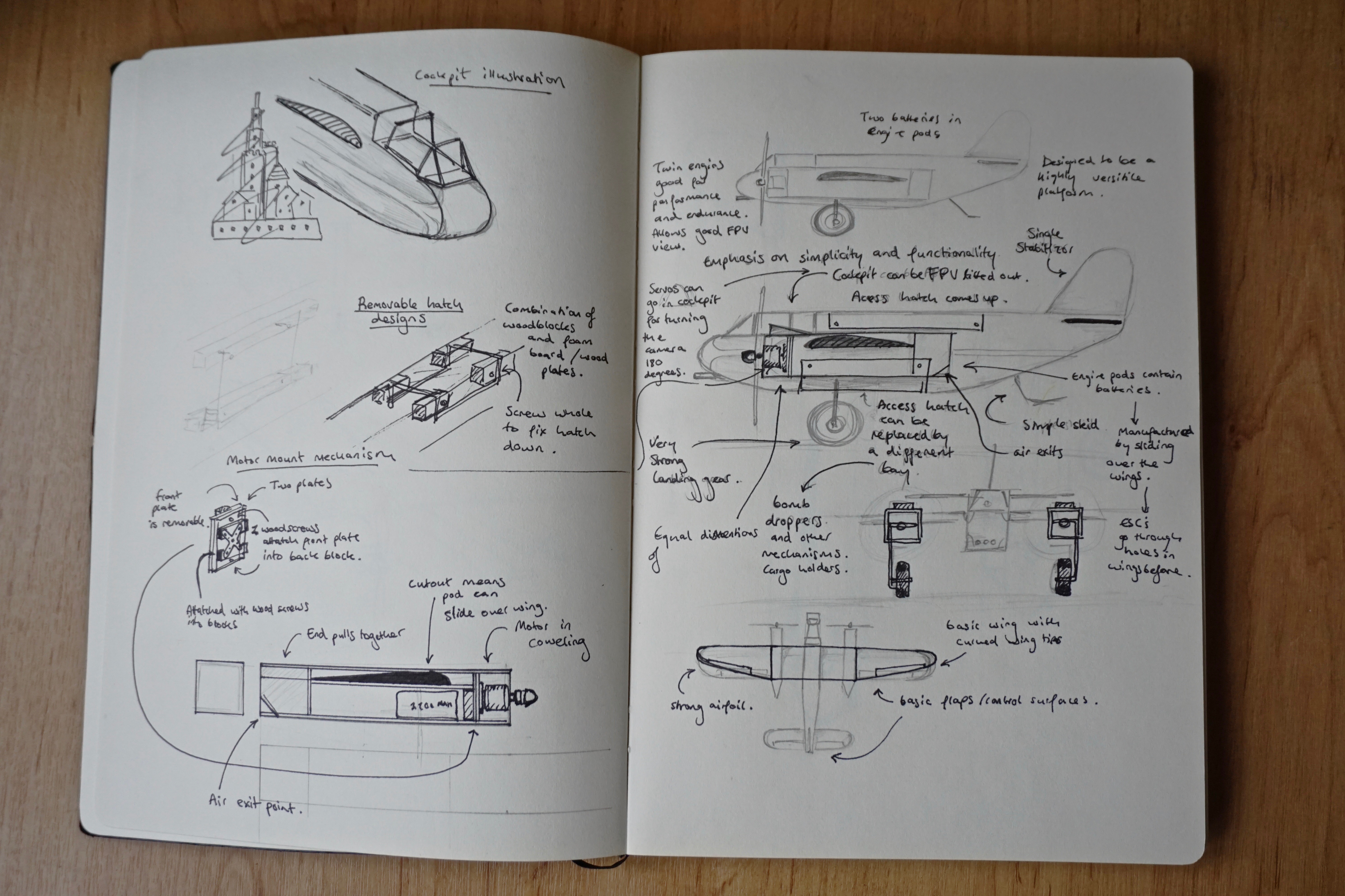 Design Class: How To Sketch Airplane Ideas | Flite Test