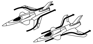 NASA's High Tech X-29 - A Jet Ahead of Its Time | Flite Test