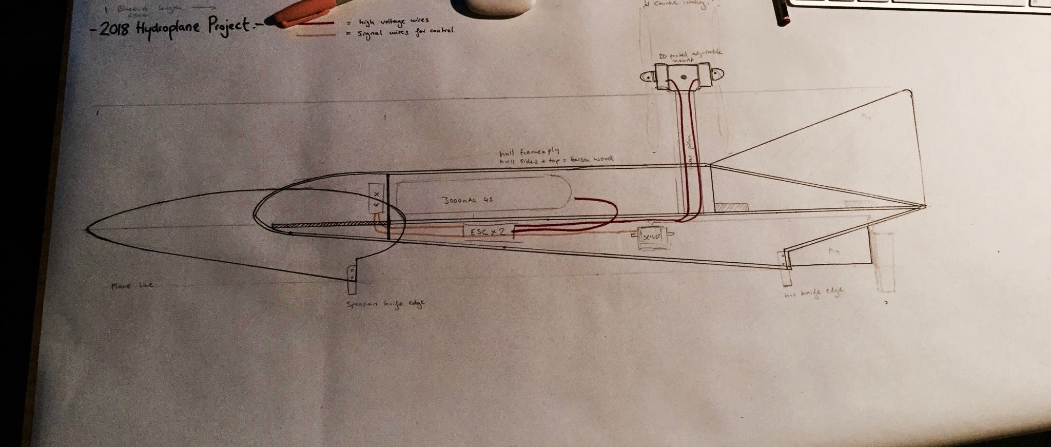 Building an RC Hydroplane - Part 2 | Flite Test