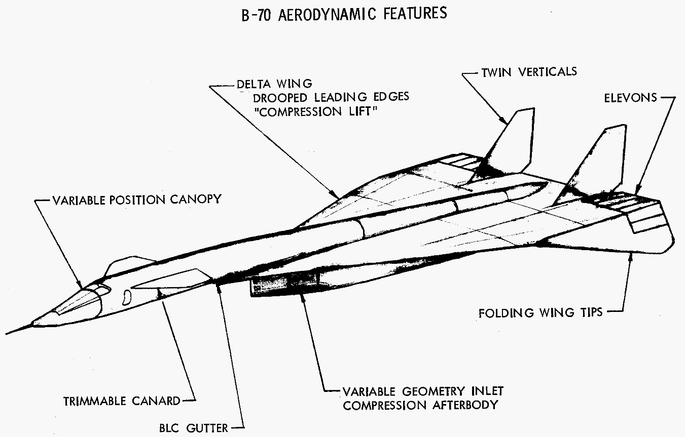 Aerodynamics Simplified: Wingtip Devices | Flite Test