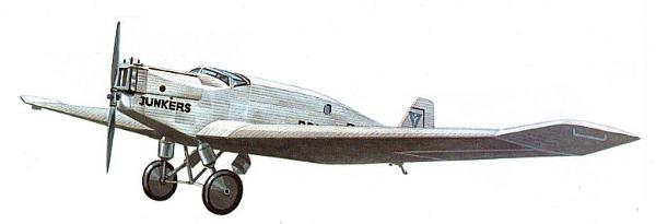 Aerodynamics Simplified: Wingtip Devices | Flite Test