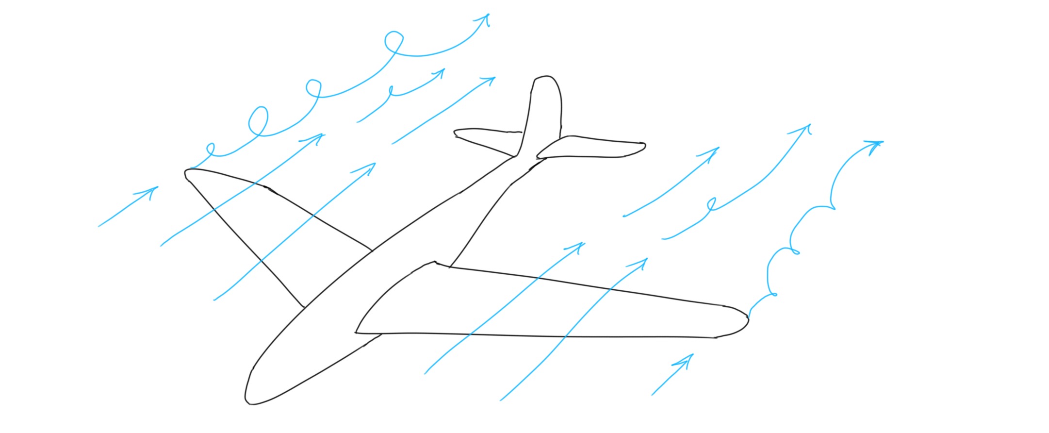Aerodynamics Simplified: Wingtip Devices | Flite Test