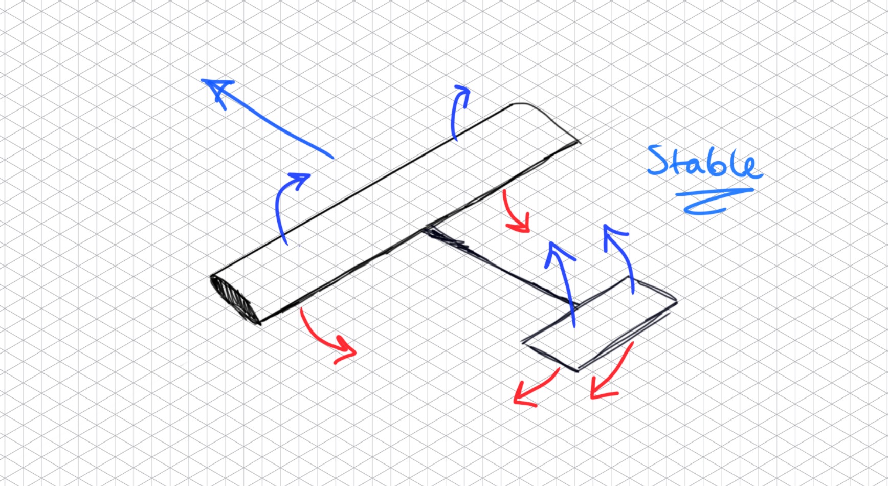 How Flying Wings Work | Aerodynamics Simplified | Flite Test