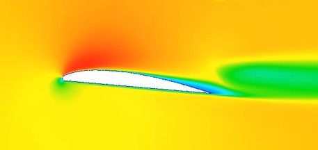 KF Airfoils 1.0 - The (not so) Short Overview | Flite Test