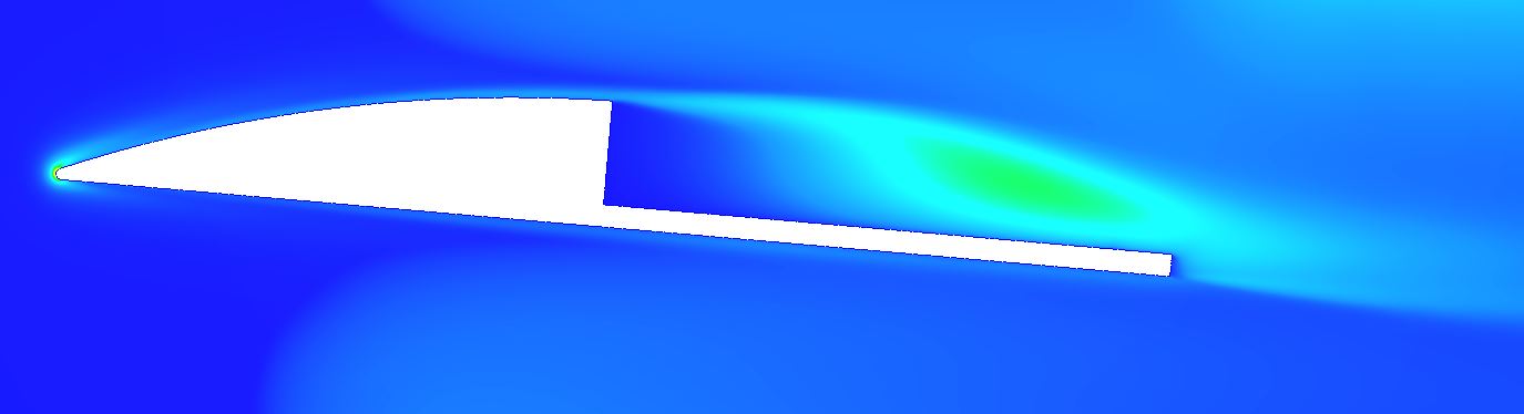 KF Airfoils 1.0 - The (not so) Short Overview | Flite Test