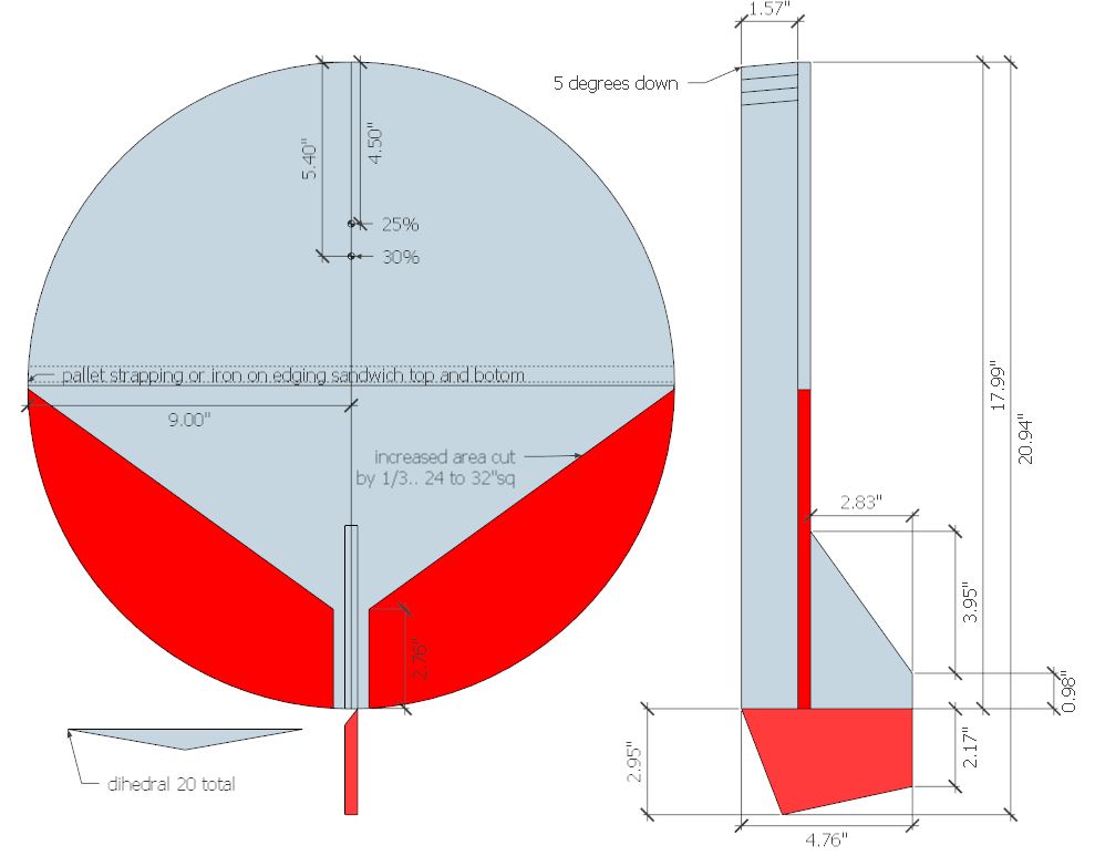 The Gymball, An Easy Build, Easy Fly Model | Flite Test