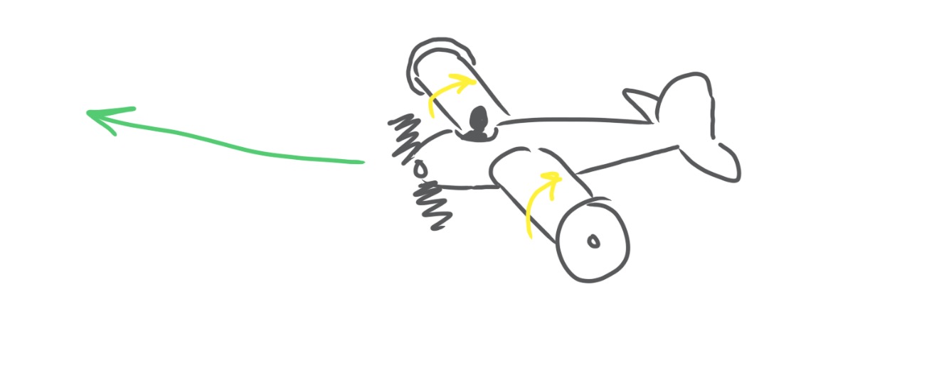 How Magnus Effect Can Lift Planes | Flite Test