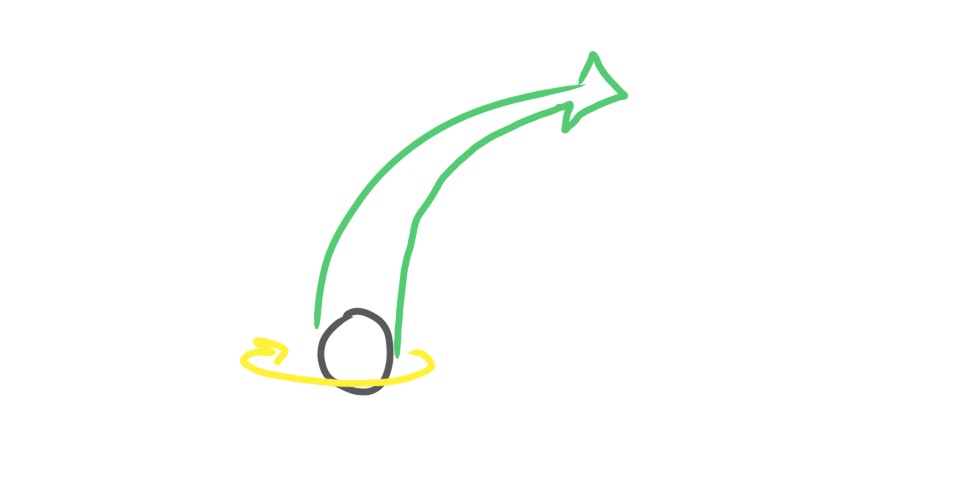 How Magnus Effect Can Lift Planes | Flite Test