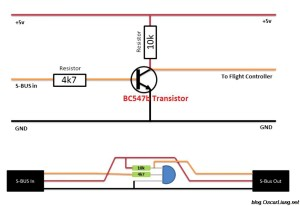 FrSky XSR FPort Modification | Flite Test