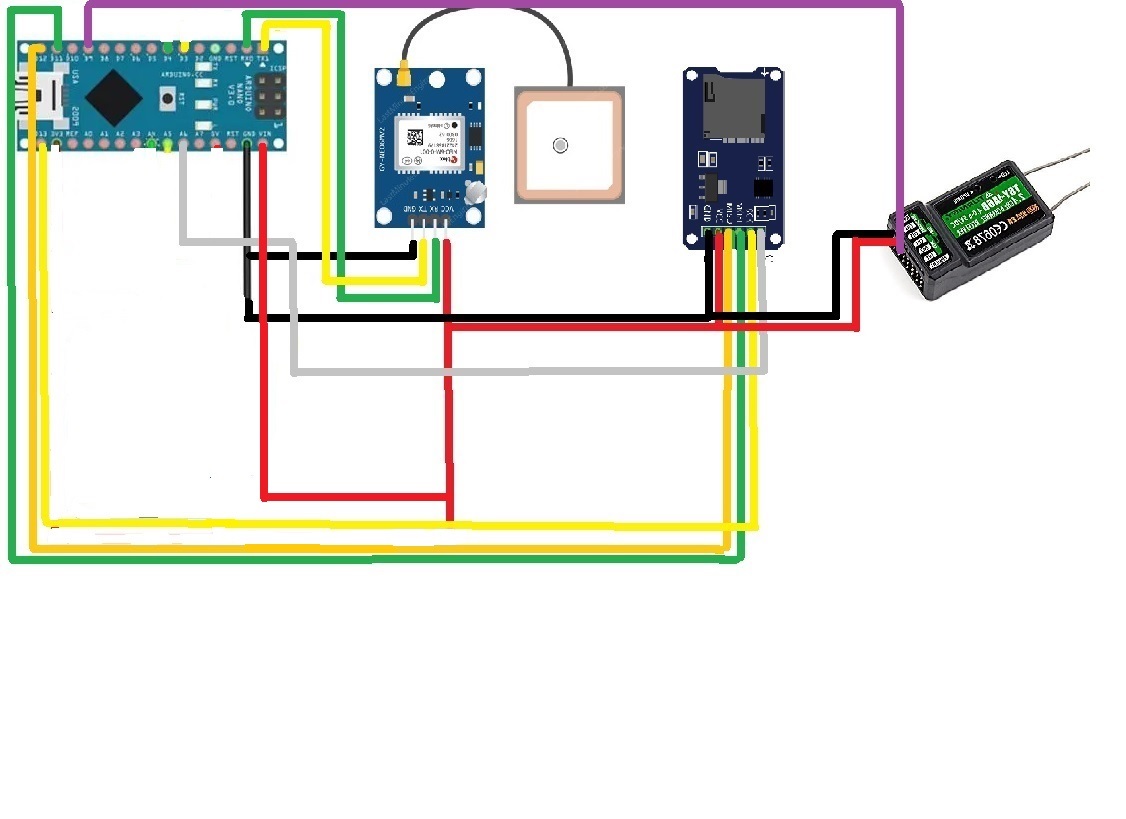 Low Cost Telemetry and Data Logger Turnigy GTY-i6 | Flite Test