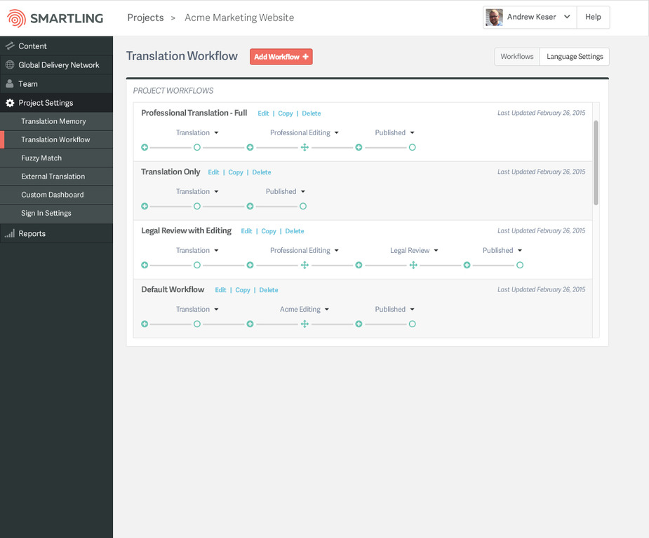Smartling: precios, funciones y opiniones | GetApp España 2020