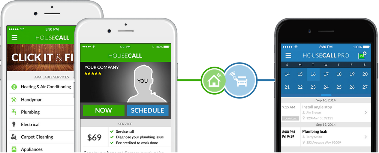 Housecall Pro: precios, funciones y opiniones | GetApp